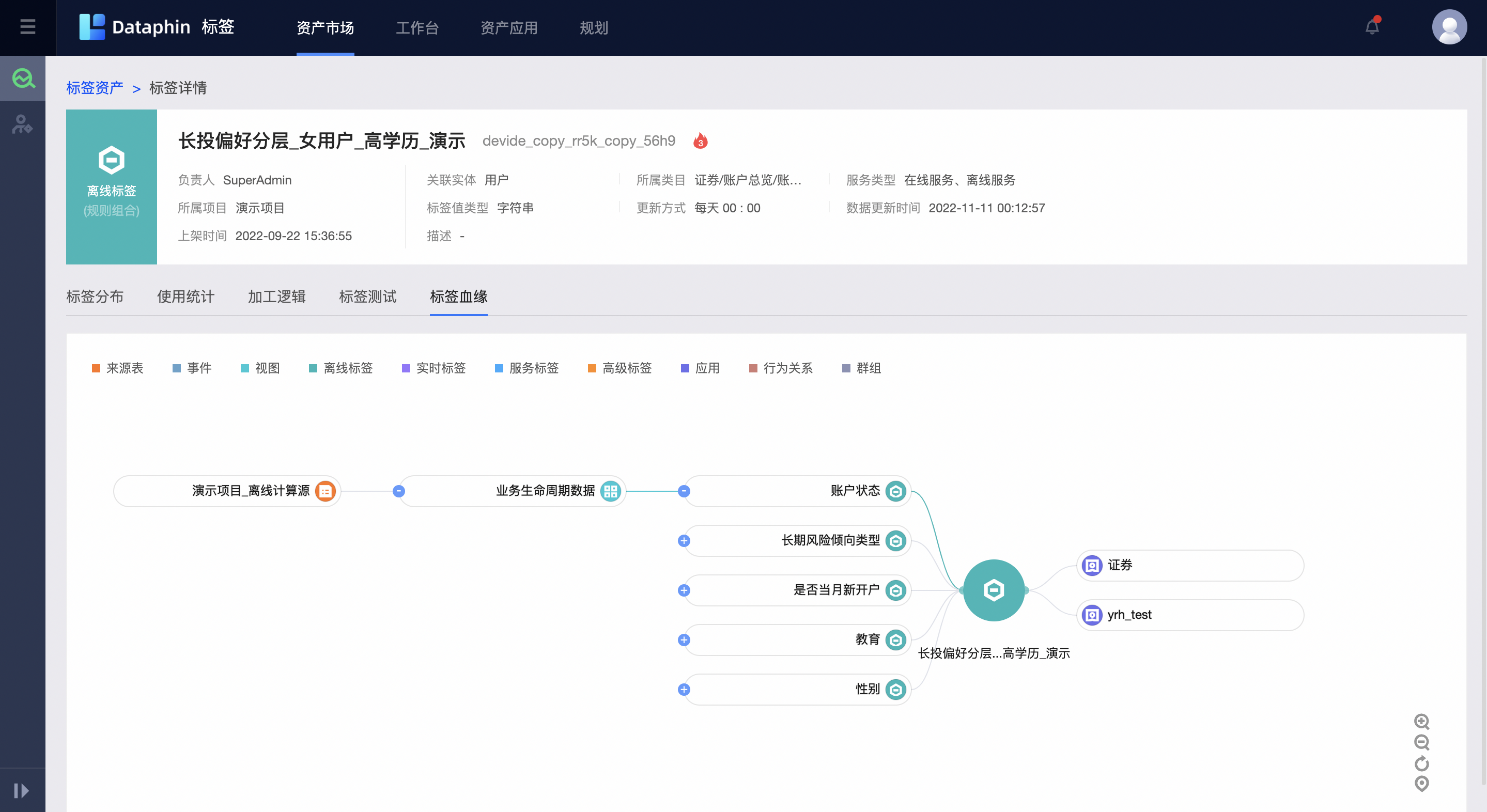 Dataphin V3.7 版本发布！通过国产化适配、数据研发体验优化、数据治理能力提升和标签平台，帮助企业加速构建数据中台-阿里云开发者社区
