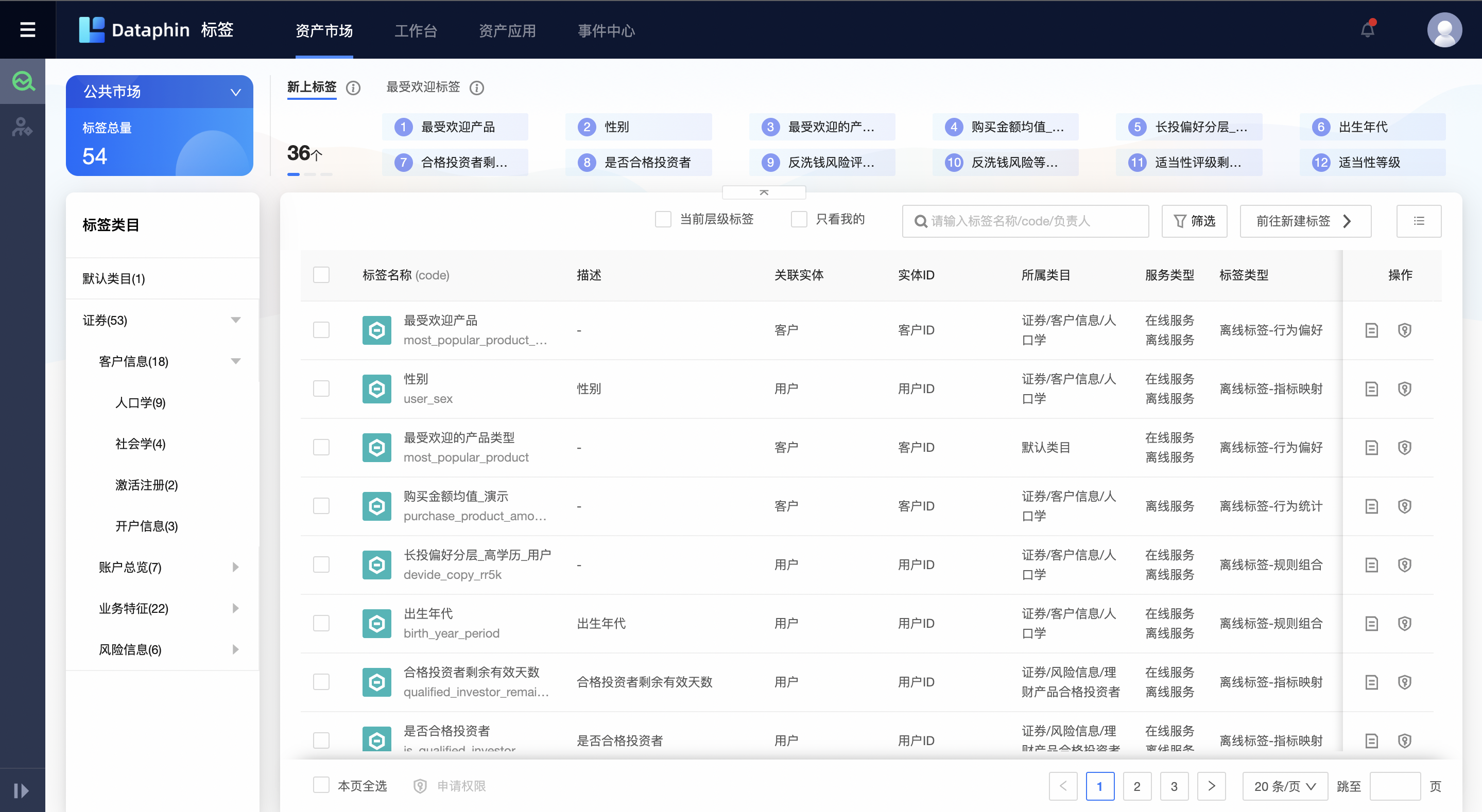 Dataphin V3.7 版本发布！通过国产化适配、数据研发体验优化、数据治理能力提升和标签平台，帮助企业加速构建数据中台-阿里云开发者社区