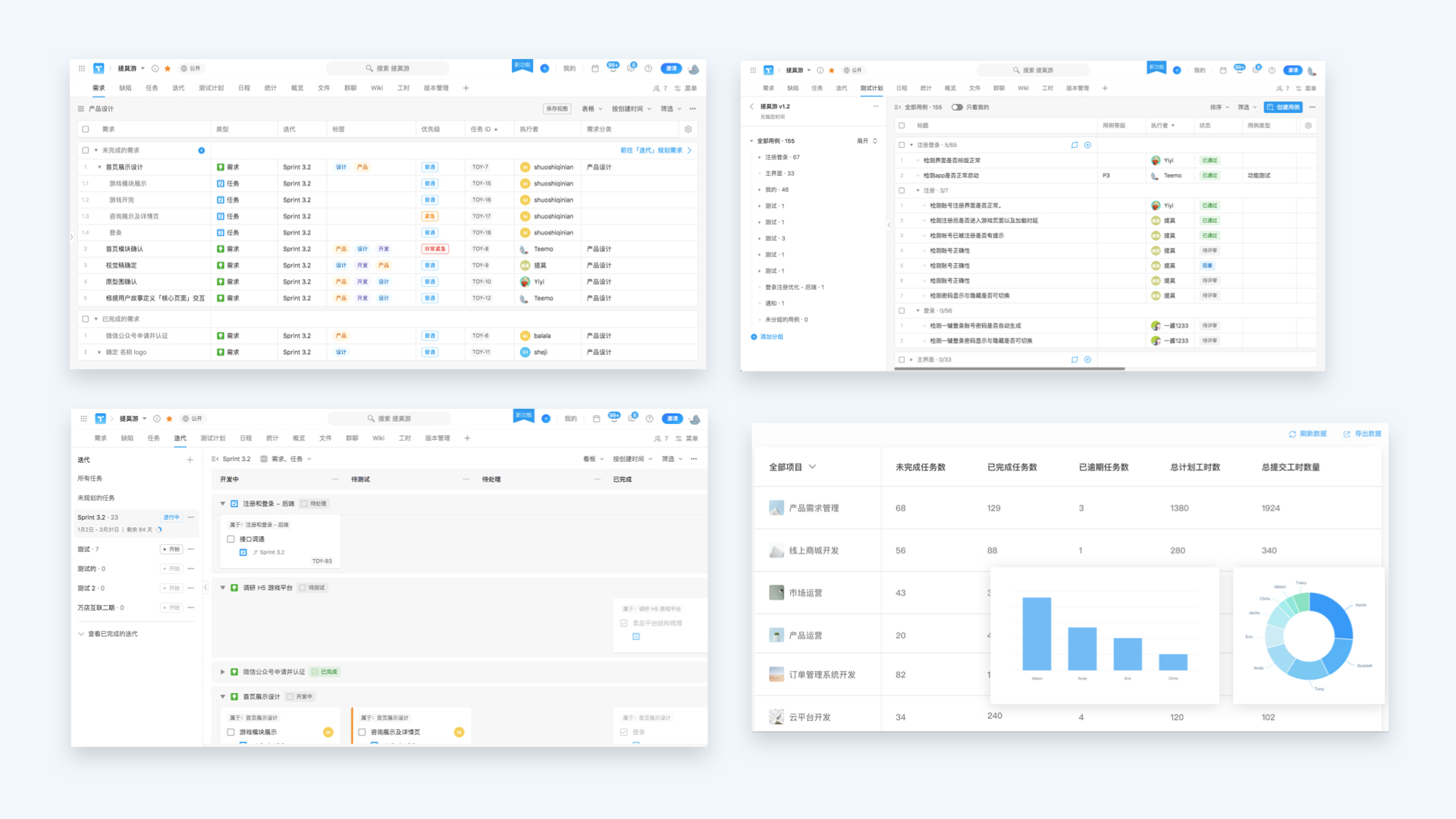 Teambition敏捷研发项目模板介绍（附：入门教程）-Teambition协作星球
