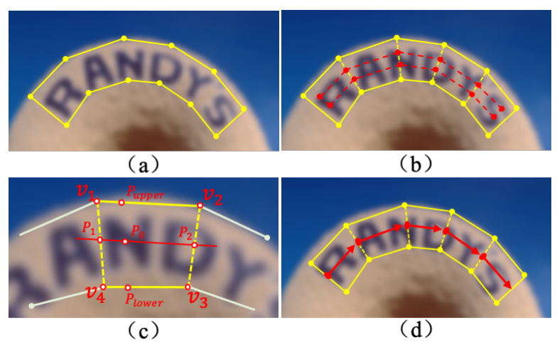 OCR end to end_ppocr fots-CSDN博客